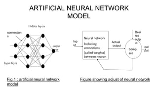 artificial neural network ppt.pptx