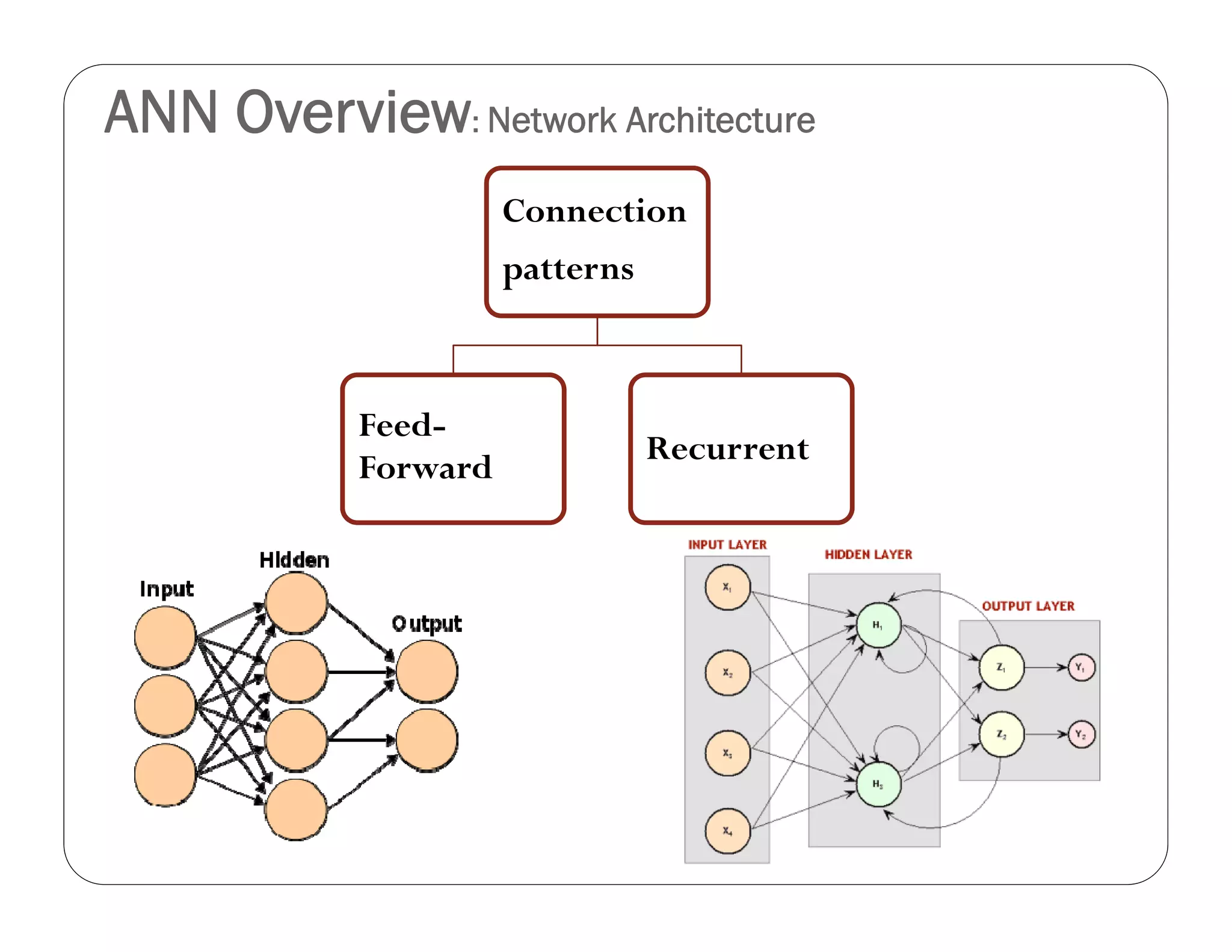Artificial neural networks | PDF