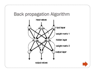 Artificial neural networks | PDF