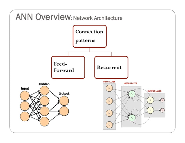 Artificial neural networks | PDF
