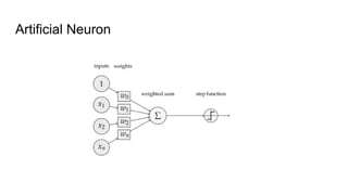 Artificial Neural Networks | ODP