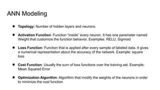 Artificial Neural Networks | ODP