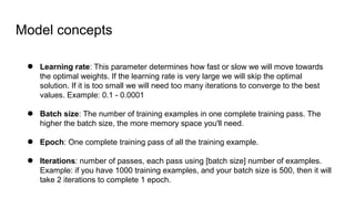 Artificial Neural Networks | ODP