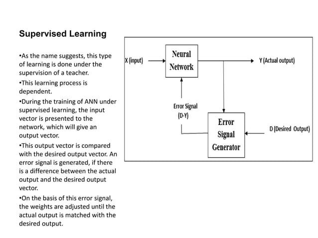 Artificial neural networks | PPTX | Computer Networking | Computing