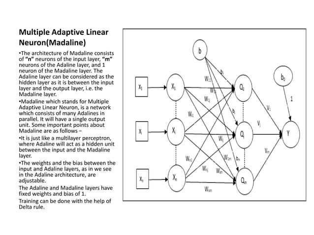 Artificial Neural Networks Pptx Computer Networking Computing