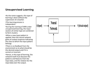 Artificial neural networks | PPTX