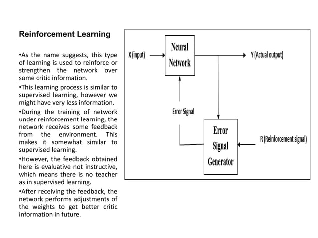 Artificial neural networks | PPTX | Computer Networking | Computing