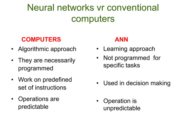 Artificial Neural Networks Pptx Computer Networking Computing