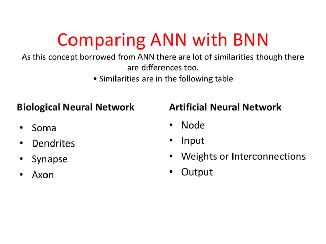 Artificial neural networks | PPTX | Computer Networking | Computing
