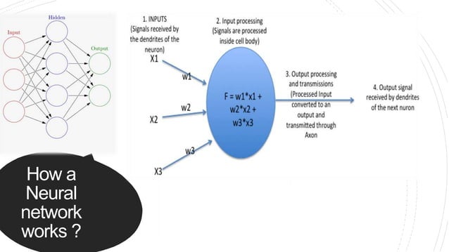 Artificial neural networks | PPT