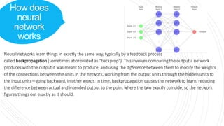 Artificial neural networks | PPT