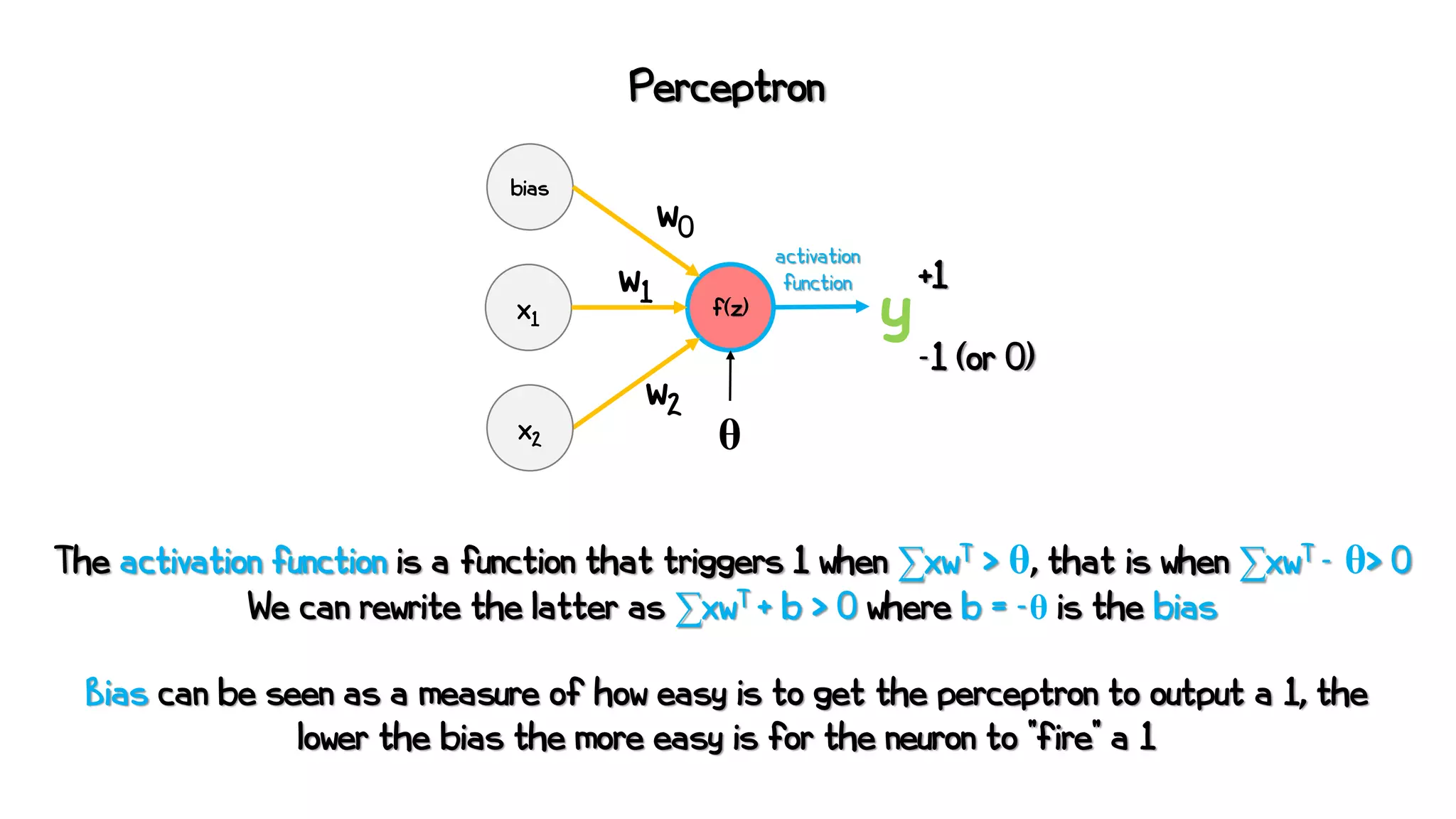 Artificial Neural Networks Ppt