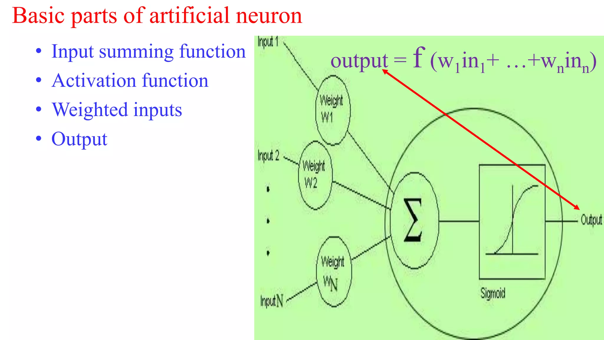 Artificial_Neural_Networks.pptx