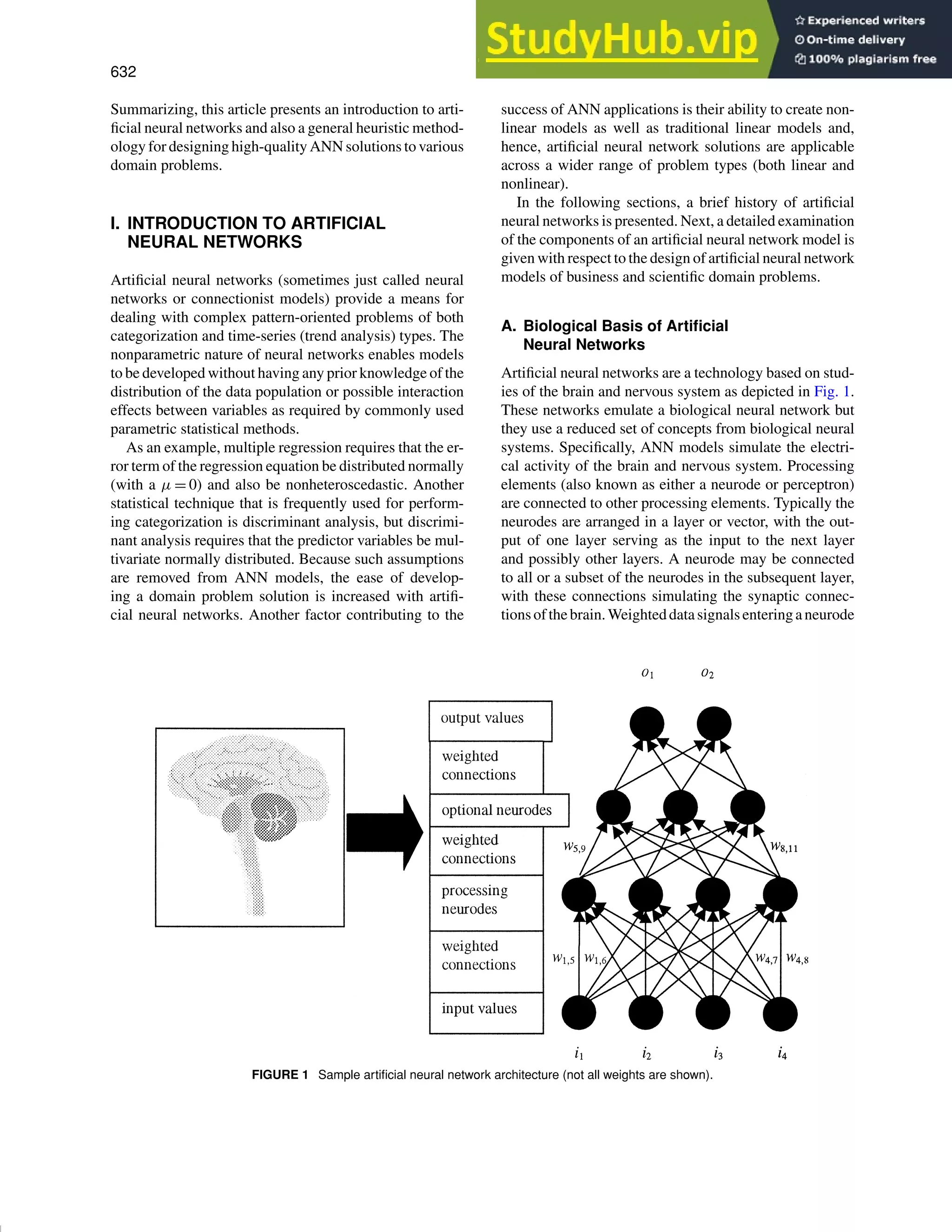 Artificial Neural Networks.pdf