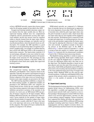 Artificial Neural Networks.pdf