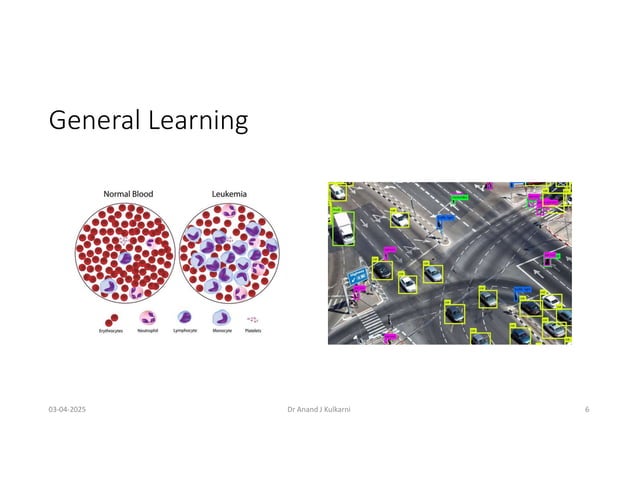 Artificial Neural Networks, basics, its variations and examples | PPT