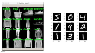 Artificial Neural Networks - An Introduction.pptx