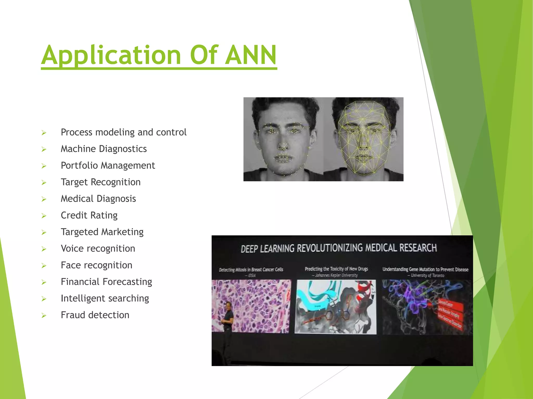 Artificial Neural Networks And Its Applications Pptx