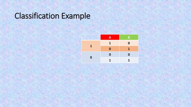 Artificial Neural Networks (ANNs) - XOR - Step-By-Step | PDF