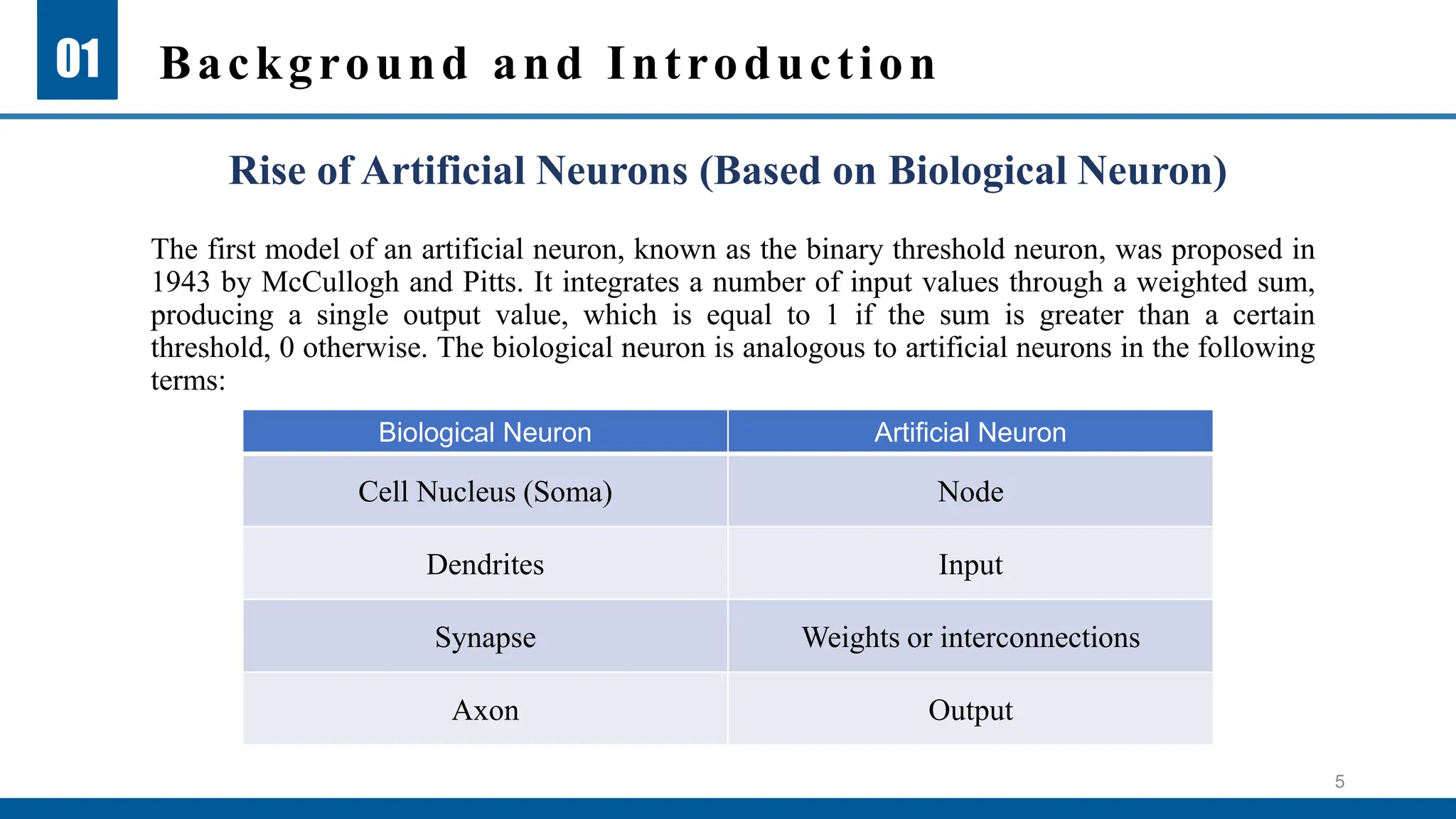 Artificial Neural Networks Anns Focusing On The Perceptron Algorithmpptx