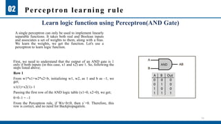 Artificial Neural Networks (ANNs) focusing on the perceptron Algorithm.pptx