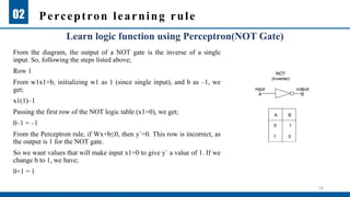 Artificial Neural Networks (ANNs) focusing on the perceptron Algorithm.pptx