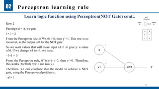 Artificial Neural Networks (ANNs) focusing on the perceptron Algorithm.pptx