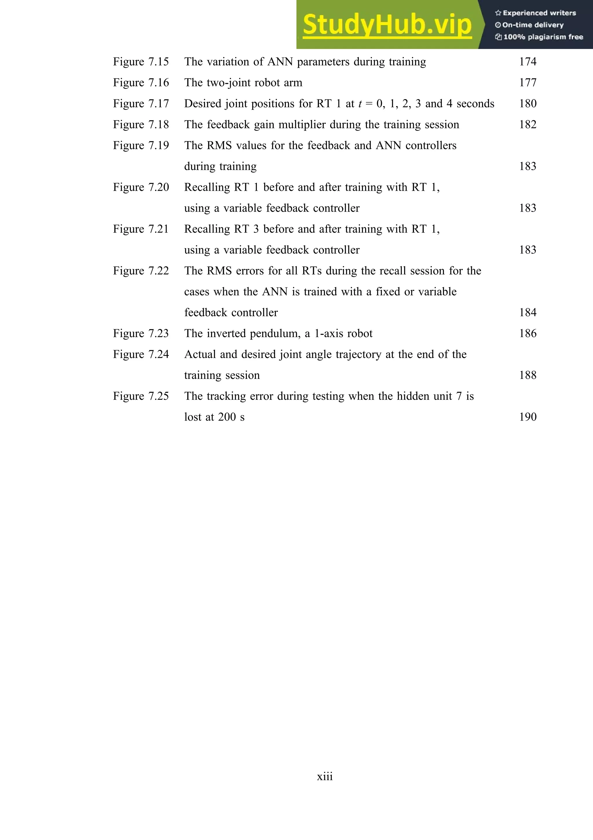 Artificial Neural Networks In Control And Optimization Pdf