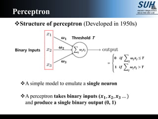 Artificial neural networks introduction | PPTX