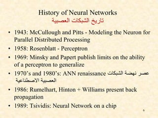 Artificial neural networks lec1 | PPT