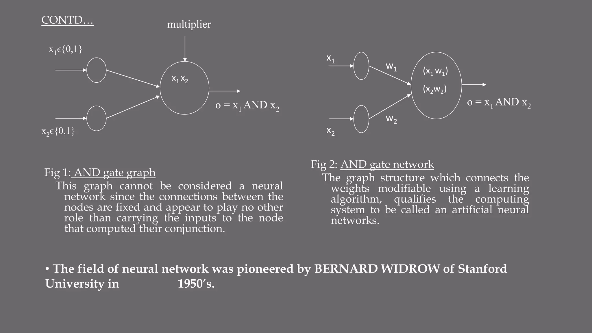 Artificial neural networks | PPT Artificial neural networks | PPT