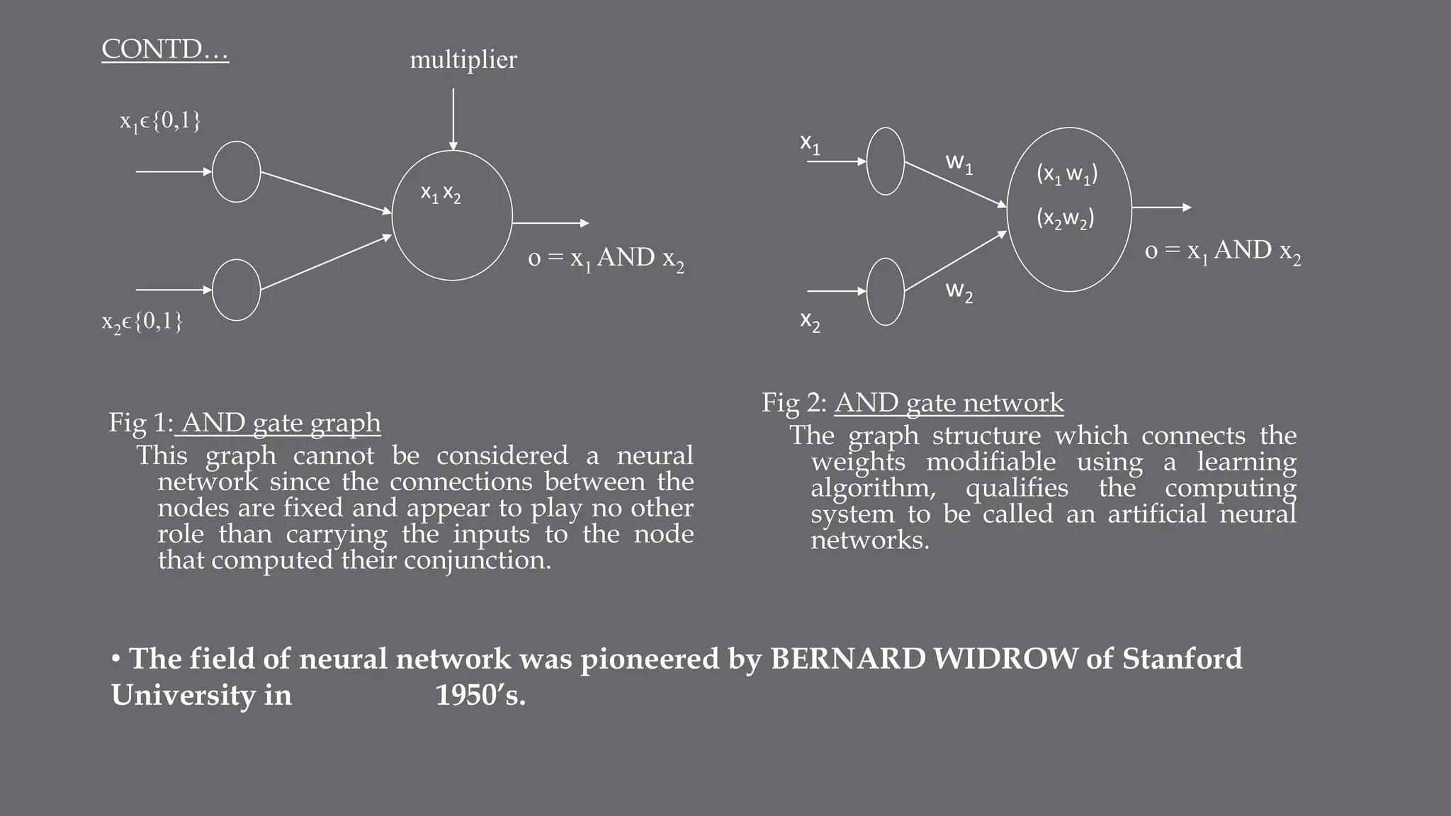 Artificial Neural Networks ppt.pptx for final sem cse | PPT