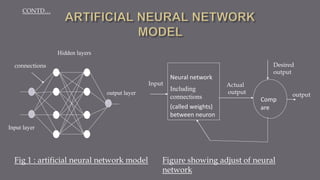 Artificial Neural Networks ppt.pptx for final sem cse | PPT