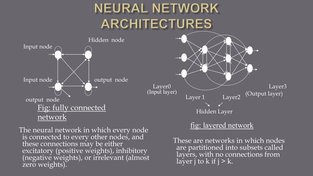 Artificial Neural Networks ppt.pptx for final sem cse | PPT
