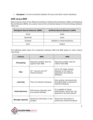 Artificial neural network_tutorial | PDF