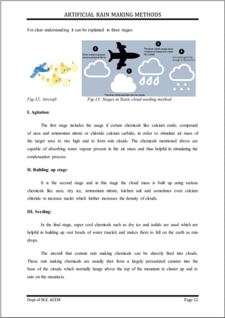 Artificial rain making methods seminor report | DOCX