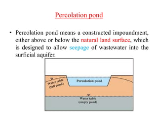 Artificial recahrge system.pptx