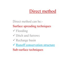 Artificial recahrge system.pptx
