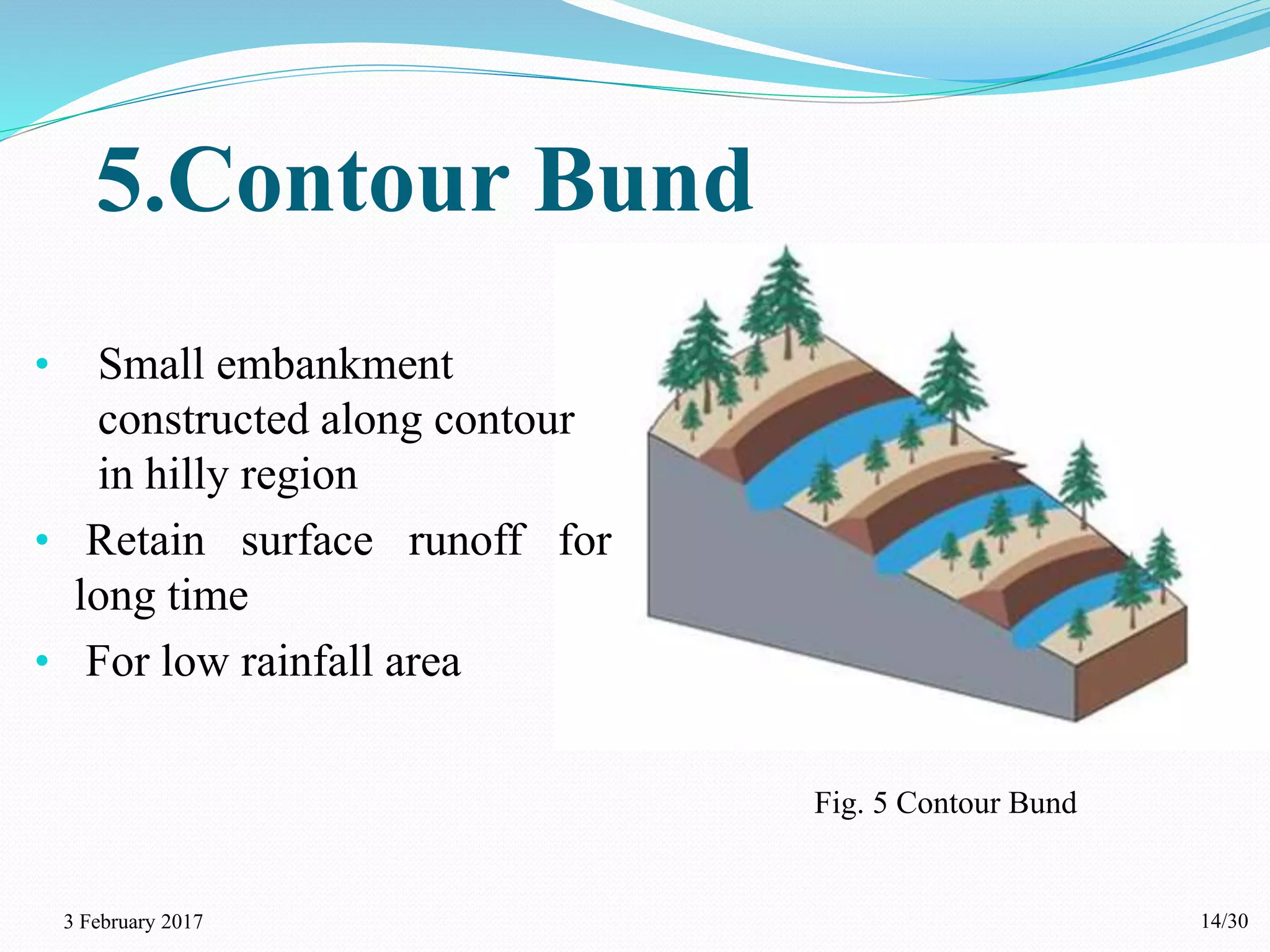 Artificial recharge of groundwater | PPTX