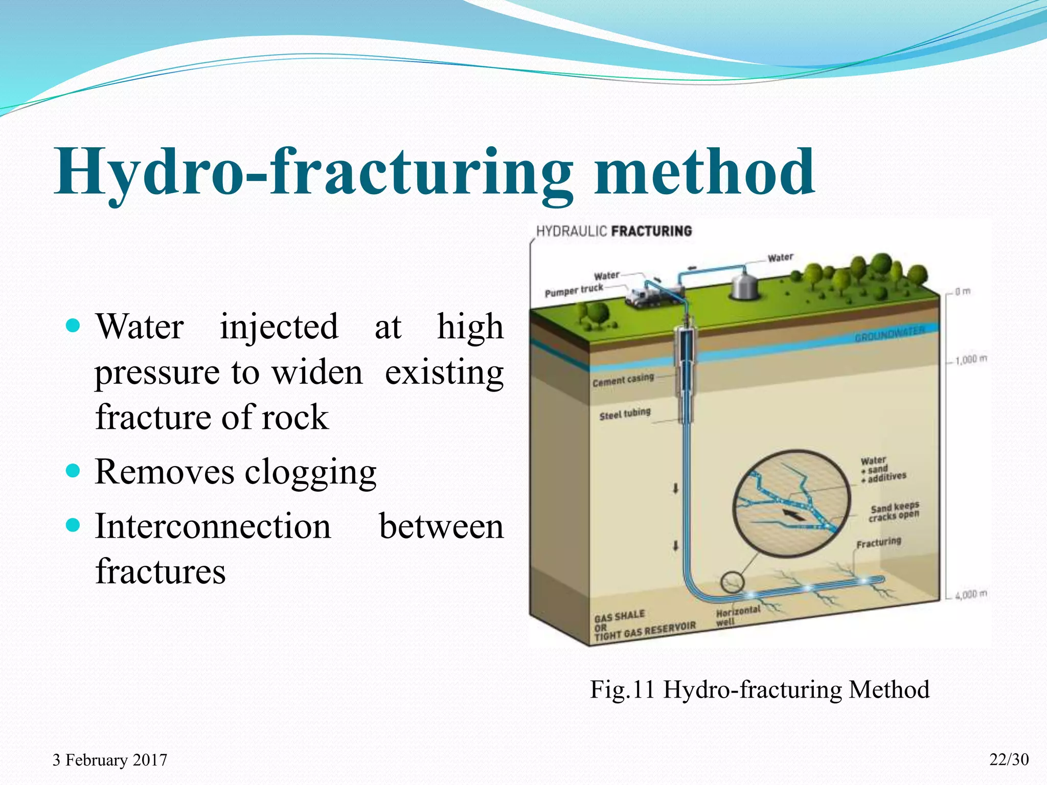 Artificial recharge of groundwater | PPTX