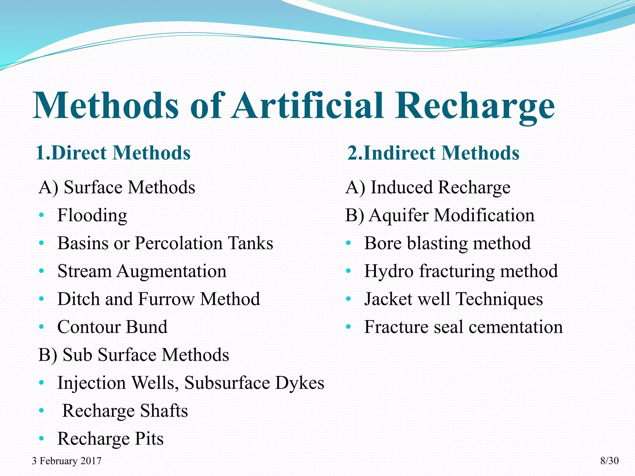 Artificial recharge of groundwater | PPTX