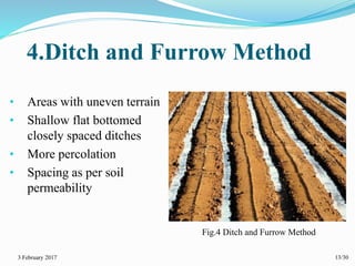 Artificial recharge of groundwater | PPTX