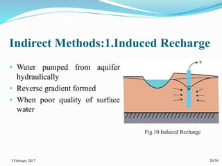Artificial recharge of groundwater | PPTX