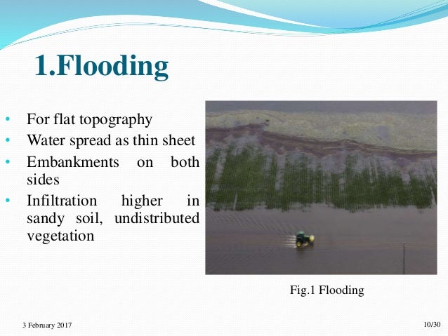 Artificial recharge of groundwater