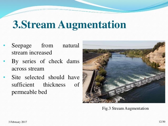 Artificial recharge of groundwater