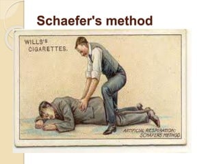 Artificial respiration | PPTX