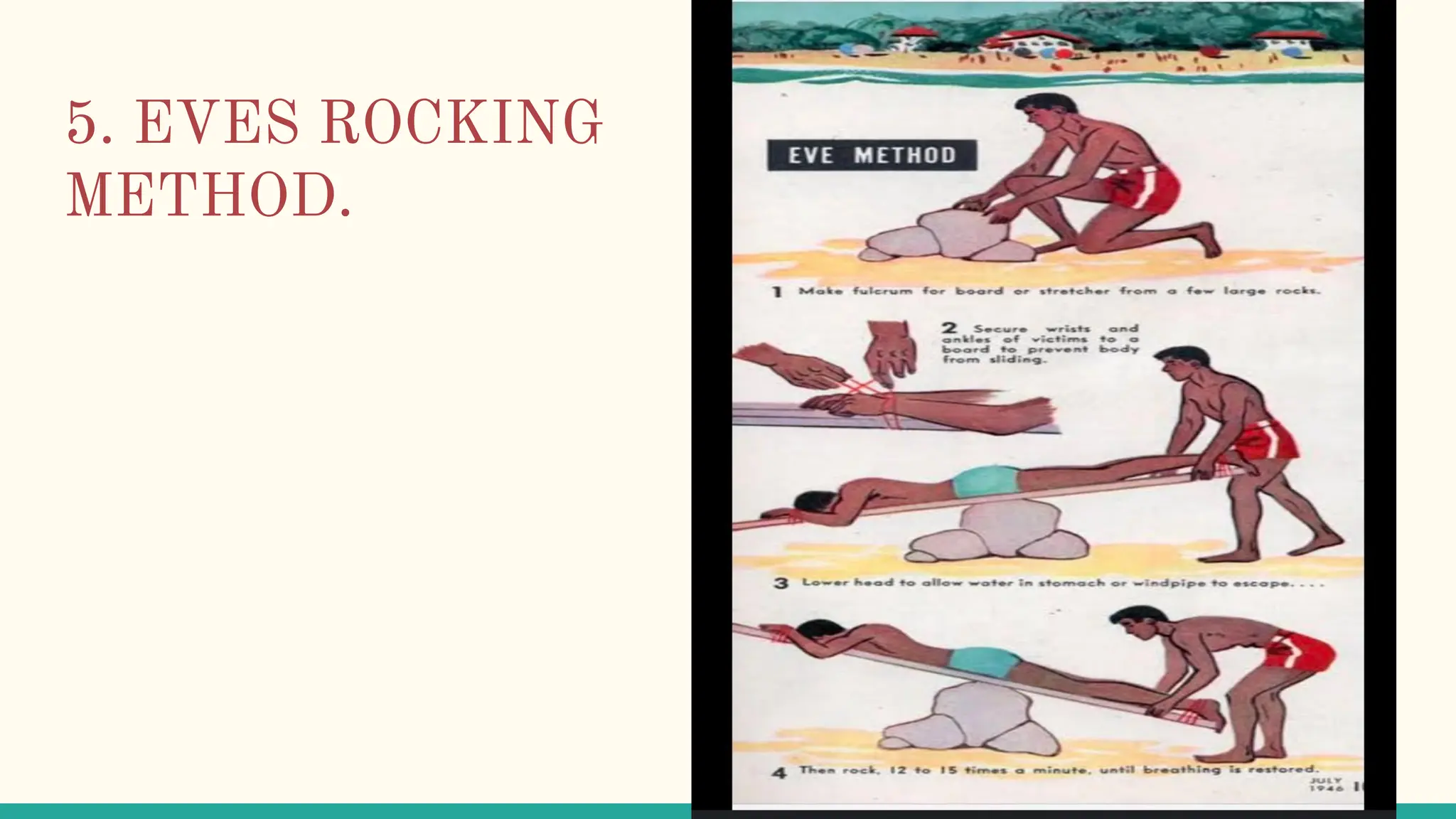 artificial respiration .pdf