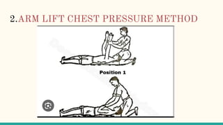 artificial respiration .pdf