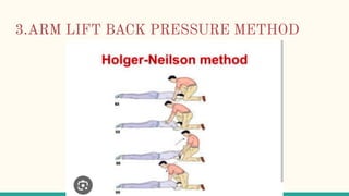 artificial respiration .pdf