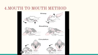 artificial respiration .pdf